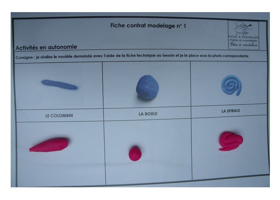 activites pate a modeler